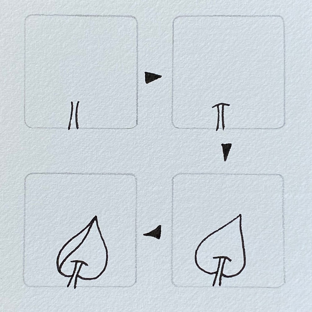 5 Façons D’intégrer Le Motif Zentangle® Pokeleaf Dans Ta Tuile - Rari ...